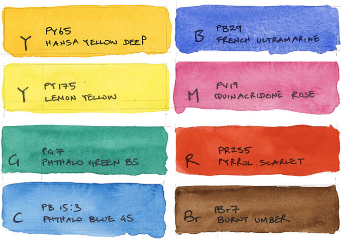 Why Use a Limited Watercolor Palette? (And which Colors to Choose ...